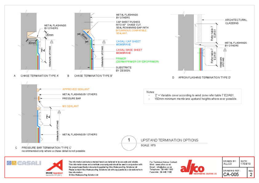 Allco Waterproofing Solutions | Termination Details