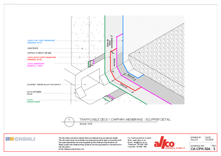 Allco Waterproofing Solutions | CAD