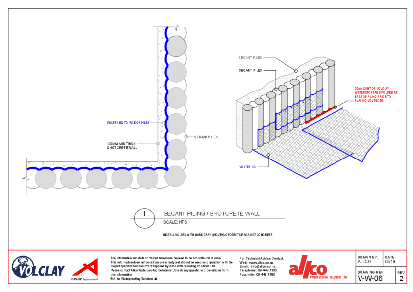 Allco Waterproofing Solutions | Wall Details