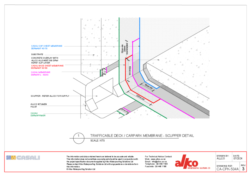 Allco Waterproofing Solutions | CAD