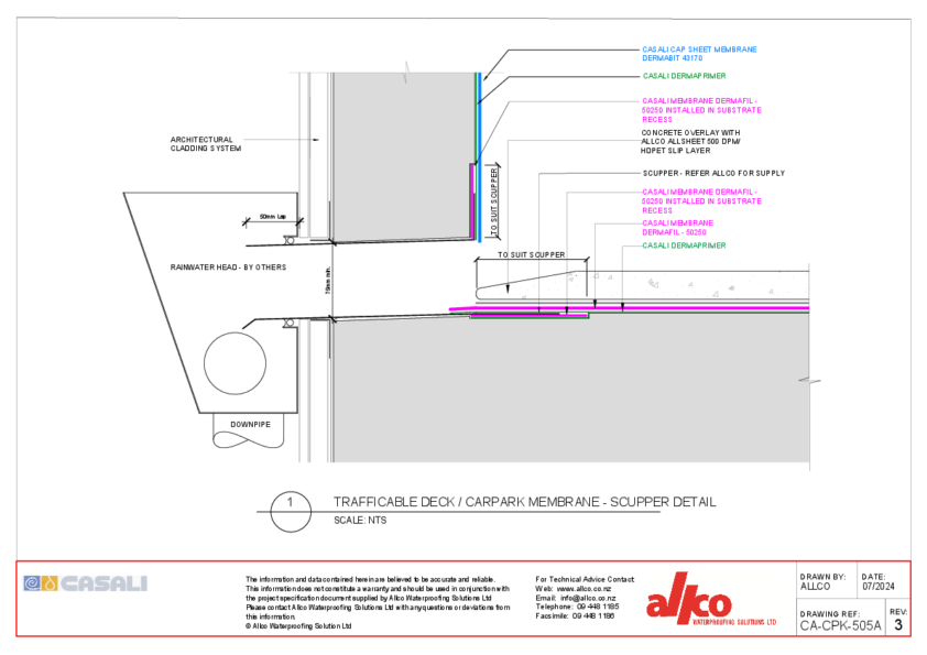 Allco Waterproofing Solutions | CAD