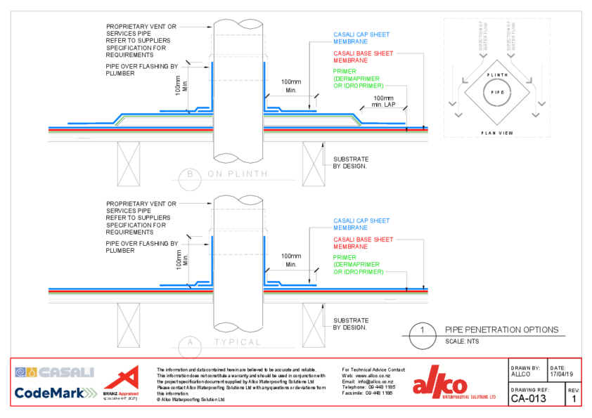Allco Waterproofing Solutions | Penetration Details