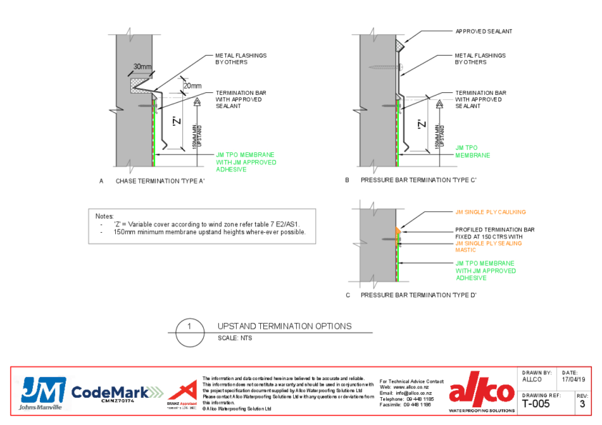 Allco Waterproofing Solutions | Termination Details
