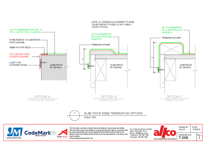 Allco Waterproofing Solutions | Termination Details