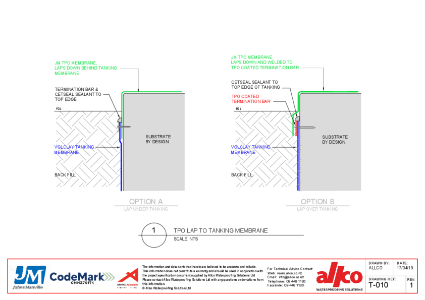 Allco Waterproofing Solutions | Termination Details