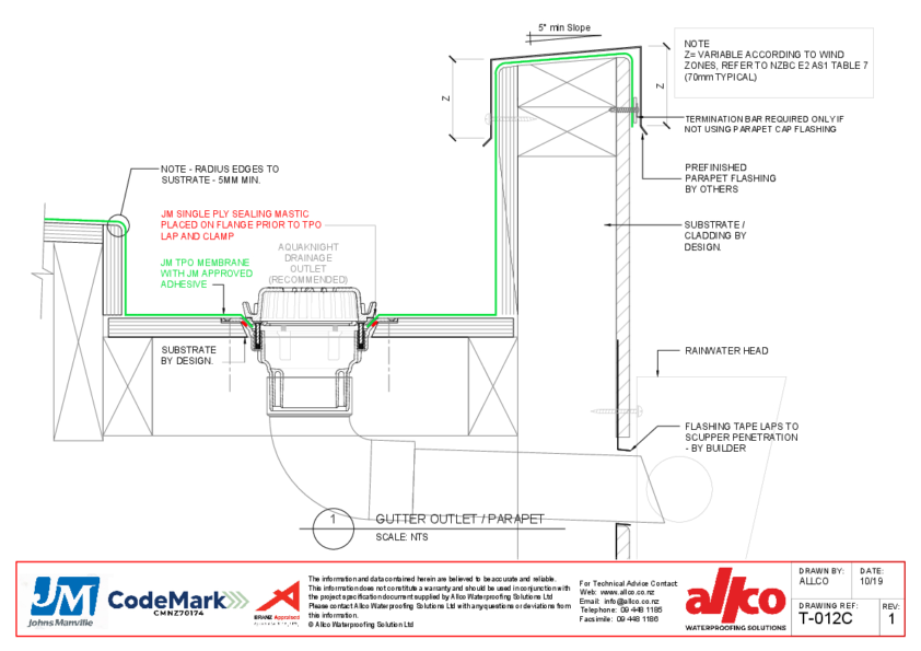 Allco Waterproofing Solutions | Gutter Outlets