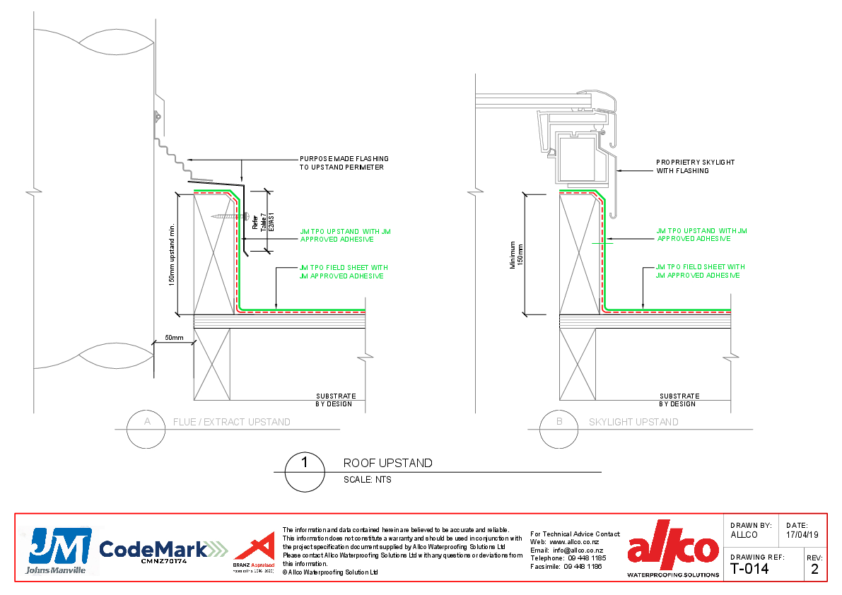 Allco Waterproofing Solutions | Upstand Details