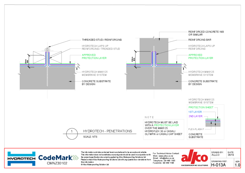Allco Waterproofing Solutions | Penetration Details