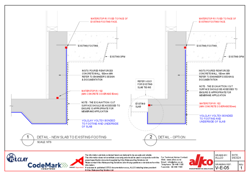 Allco Waterproofing Solutions | Existing Structure