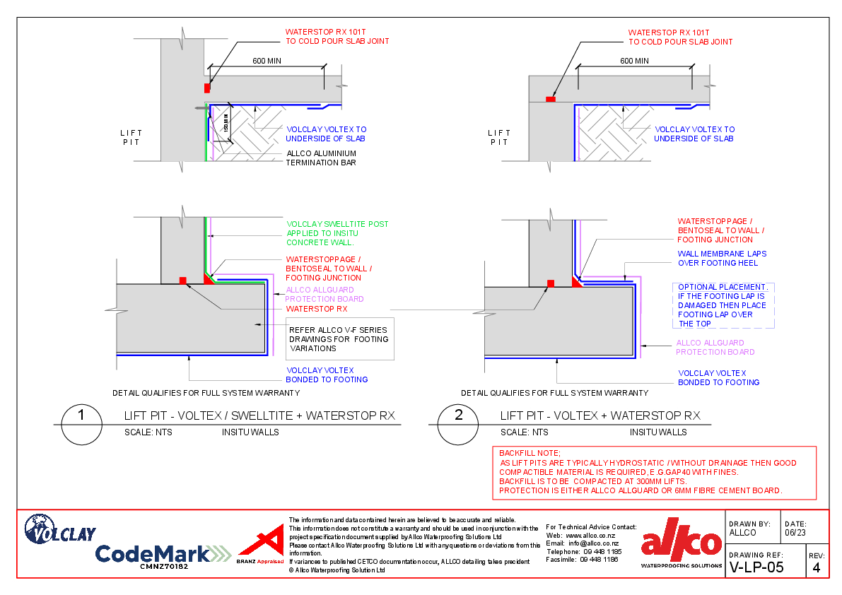 Allco Waterproofing Solutions | Lift Pits