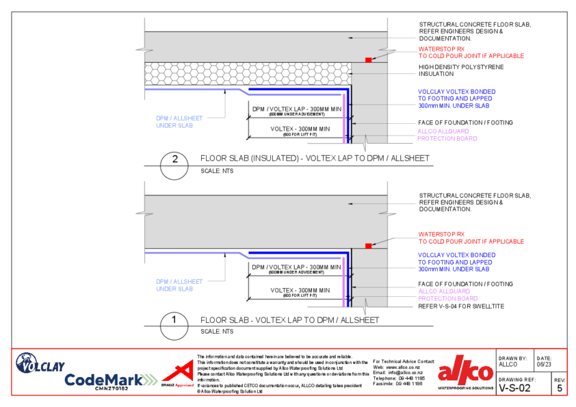 Allco Waterproofing Solutions | Slab