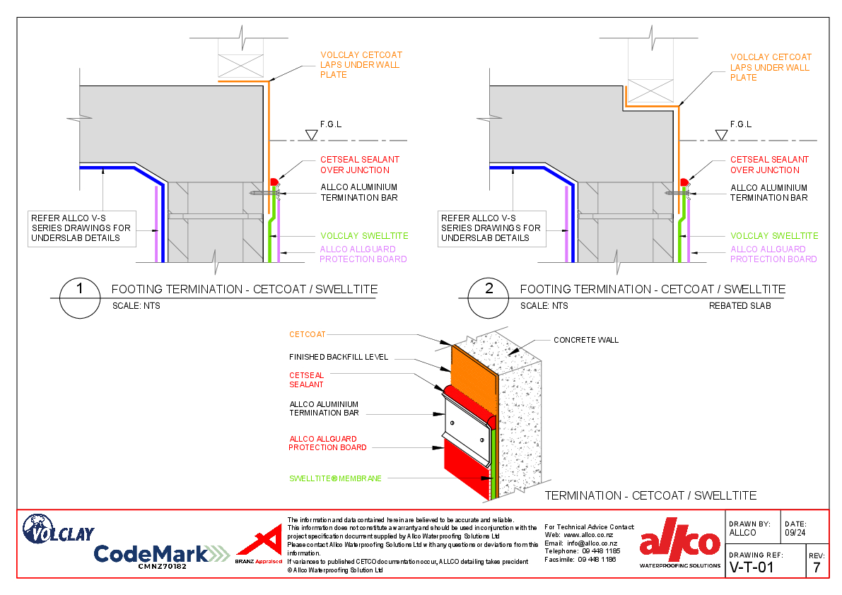 Allco Waterproofing Solutions | Termination Details