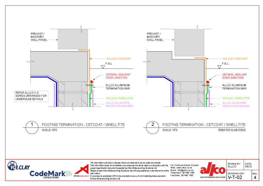 Allco Waterproofing Solutions | Termination Details