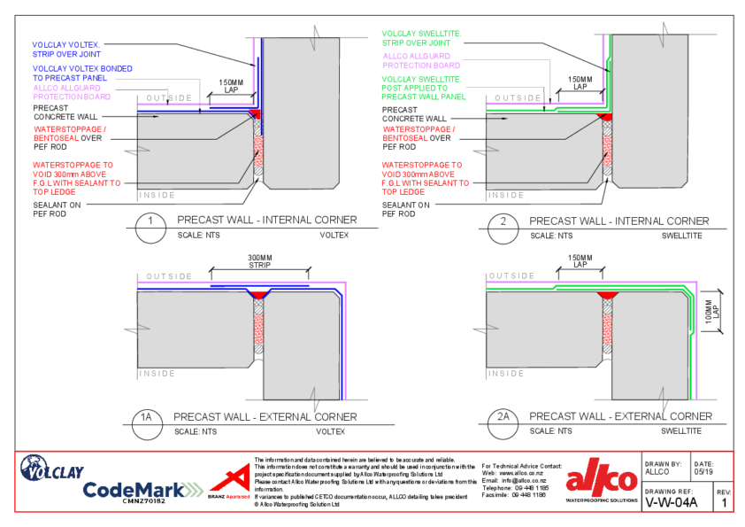Allco Waterproofing Solutions | Wall Details