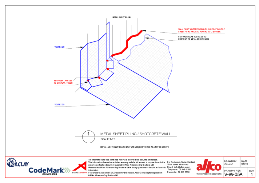 Allco Waterproofing Solutions | Wall Details