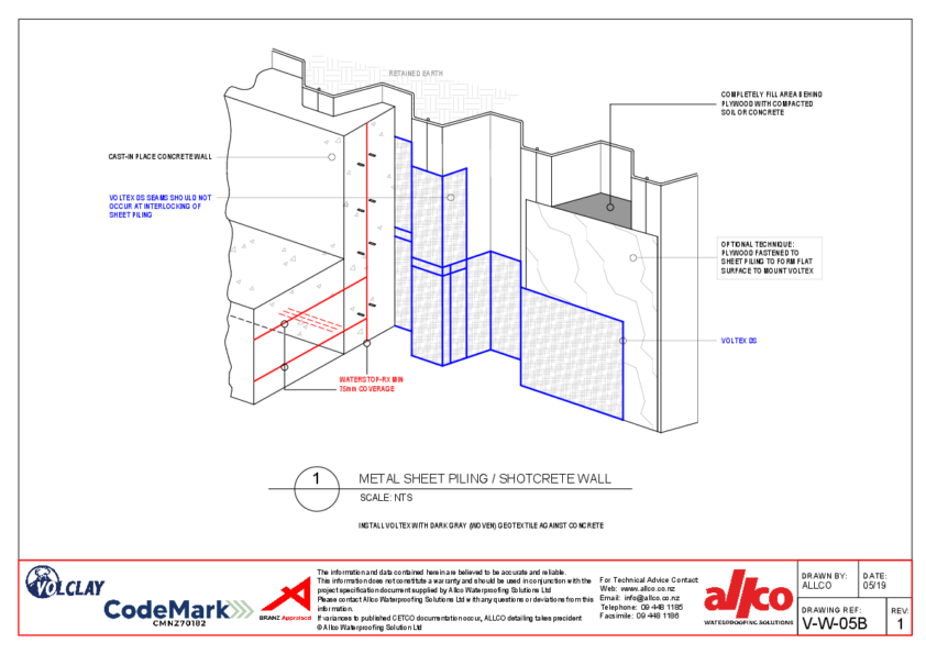 Allco Waterproofing Solutions | Wall Details